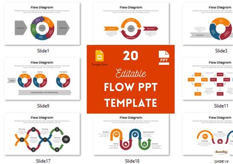 Editable Highly Sorted Flow PPT Slides Template Flow Theme Slides Template Editable And