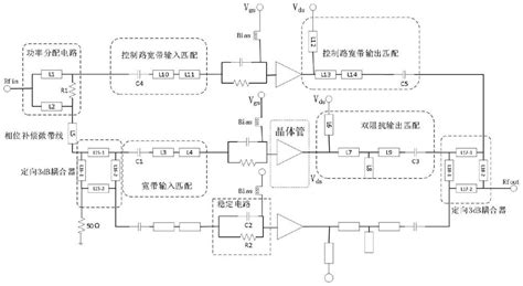 single input broadband load modulation balanced amplifier and design