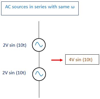 Voltage In Series Circuits Sources Formula How To Add Electrical4U