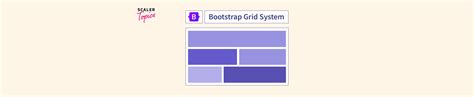 Bootstrap Grid System Scaler Topics