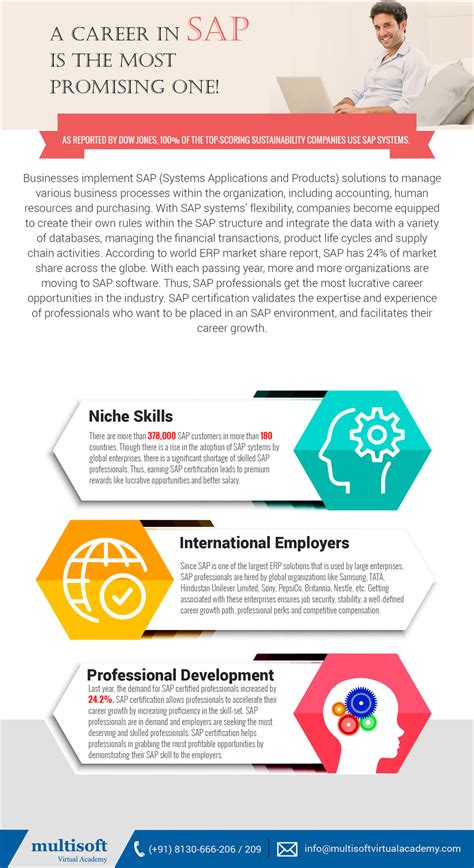 A Skill Based Compensation System Rewards Which Of The Following