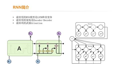 Graph Neural Network ReviewPPT版 知乎