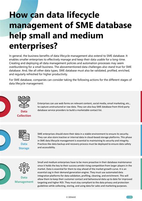 Ppt Data Life Cycle Management Guide Ebook Powerpoint Presentation