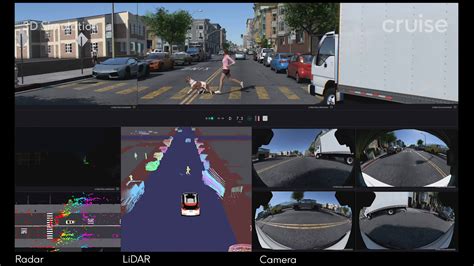 how autonomous vehicle simulation works — kevin chen