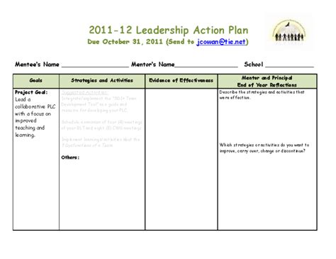 √ Leadership Action Plan Template
