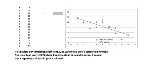Solved Question 5 Download The Attached Excel Spreadsheet
