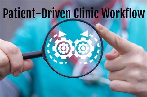 Patient Driven Clinic Workflow Redesign Hometown Health University