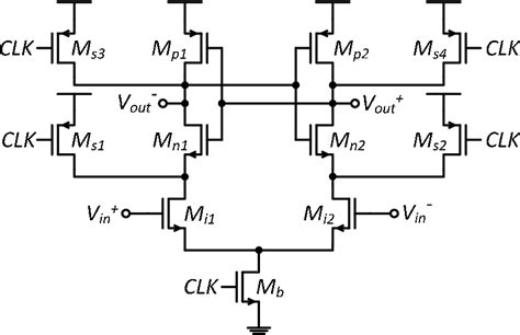 Figure 1 From Statistical Rf Analog Integrated Circuit Design Using