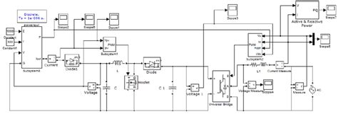 Photovoltaic Inverter Simulation Model Download Scientific Diagram