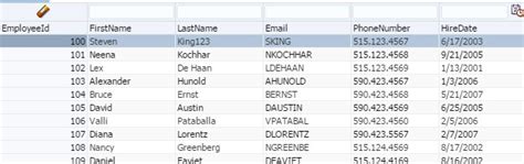 Oracle Middleware Fusion Change Style Of ADF Table Column Header