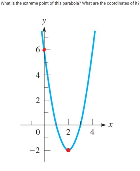 Solved Help Chegg