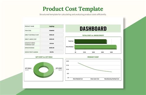 Product Cost Template In Excel Google Sheets Download Template Net