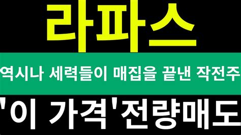 라파스 주가전망 긴급 정말 강한 내용 입니다 내일부터 이번 주 주가는 이렇습니다 끝까지 필수시청 하시기 바랍니다 라파스 라파스목표가 라파스대응 Youtube