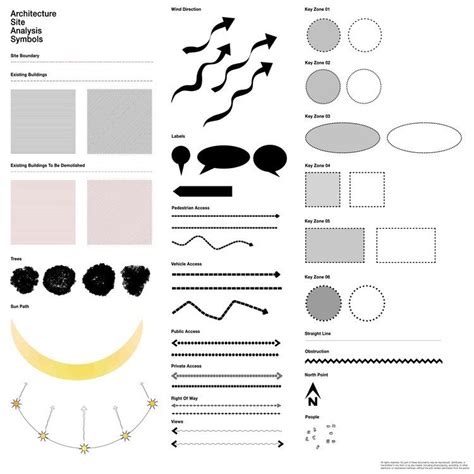 Site Analysis Diagram Symbols In Black And White
