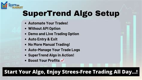 🔴 Live Supertrend Algo Trading Real Account Results Today See Our