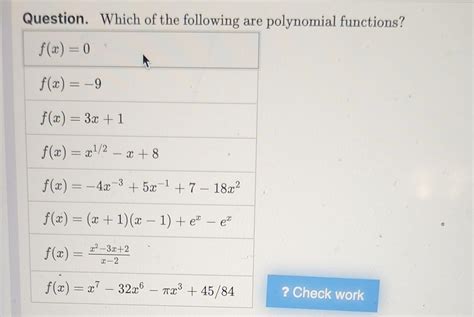 solved question which of the following are polynomial