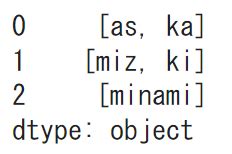 pandasstr splitマッチの分割文字列処理