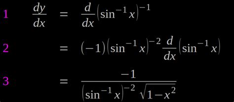 Higher Secondary Mathematics 21 10 Derivatives Of Inverse