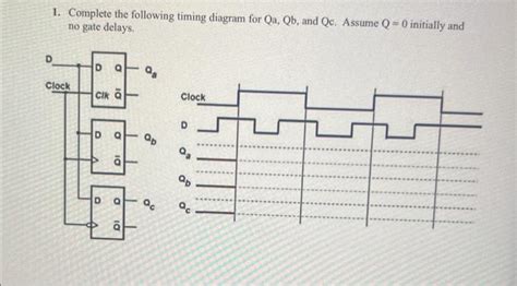 Solved 1 Complete The Following Timing Diagram For Qaqb