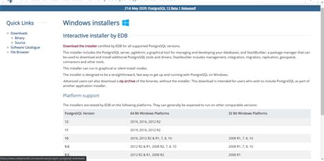 Technology Space PostGreSQL And PgAdmin Installation And Setup Guide