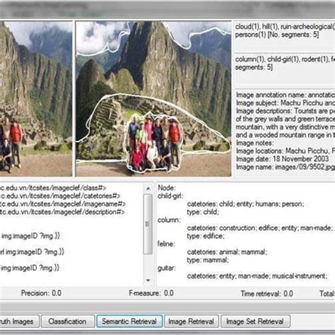 Model Of Semantic Based Image Retrieval Sir Dl Download Scientific