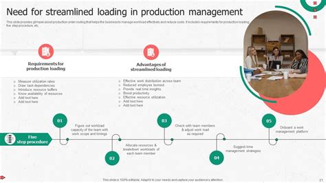 Enhancing Productivity Through Advanced Manufacturing Powerpoint Presentation Slides PPT PowerPoint