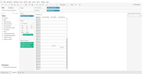 How To Show Current Week Previous Week And Last Year Same Week Sales