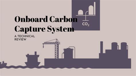 Amf 13 Onboard Carbon Capture System Occs A Technical Review