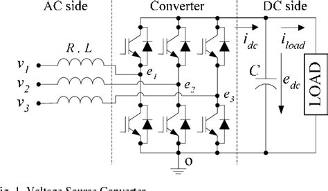 Figure 1 From Input Output Linearization Based Versus Classic Pi Control Of A Three Phase Acdc