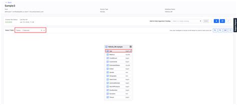 Data Crawler And Data Catalog
