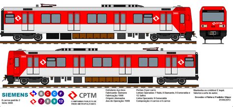 Desenhos De Trens Urbanos Tue Siemens Atual 3000 Da Cptm