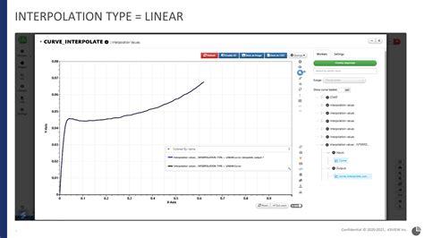 Curve Interpolate — D3view Workflows Documentation Documentation