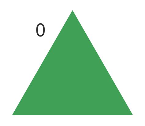 GraphicMaths Drawing Sierpinski Triangles