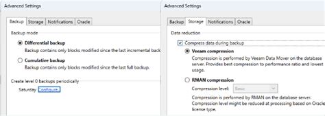 Deploying Veeam Oracle Rman Plug In From Veeam Server Tech Nugget