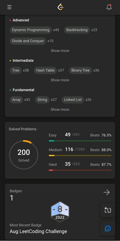 leetcode codinglife codingpractice codingisfun lovemywork practice… hemant krishna