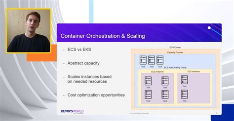 scaling up car configuration from a statically hosted frontend to