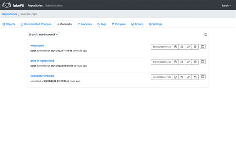Guide On How To Build A Data Testing Environment