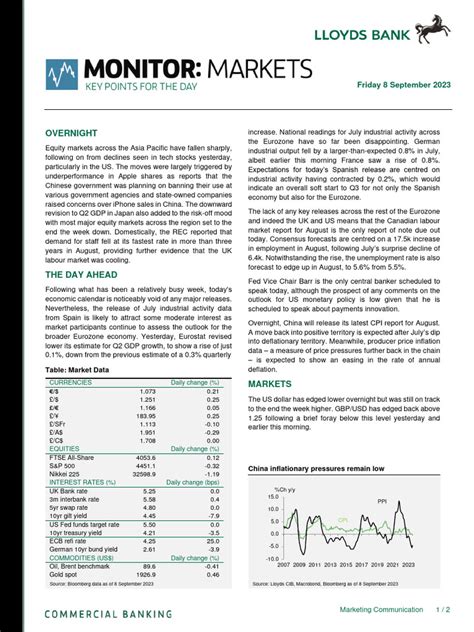 monitor markets 20230908 pdf banks deflation