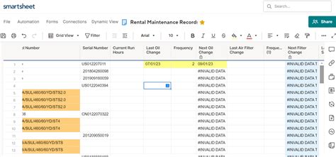 Hide Invalid Data Type Smartsheet Community