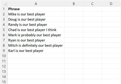 Как извлечь последние слова из ячейки в Excel Mir Tehnologiy