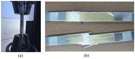 Tensile Tests For Gfrp Specimens A Specimen And Experimental Setup
