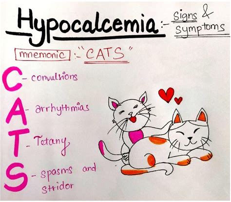 Hypocalcemia Convulsions Arrhythmias Tetany And Spasms