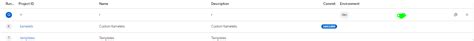 in the projects page show if deployment is running for the project