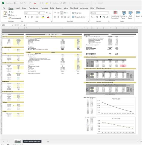 Accretion Dilution Financial Model Excel Template Etsy