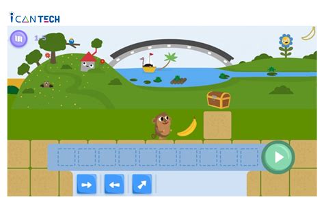 Code Monkey Là Gì Giải Thích Chi Tiết Và Cơ Hội Nghề Nghiệp Trong Code Monkey Là Gì Giải Thích Chi Tiết Và Cơ Hội Nghề Nghiệp Trong