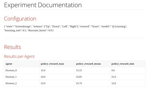 Automating The Documentation Of Ml Experiments Using Python And