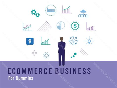 Mastering Ecommerce Beginners Blueprint To Online Success