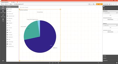 Add Anychart Ti Qlik Sense Desktop Wordwest