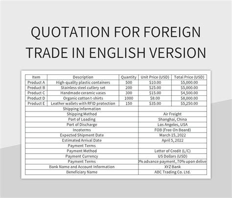 Quotation For Foreign Trade In English Version Excel Template And Google Sheets File For Free