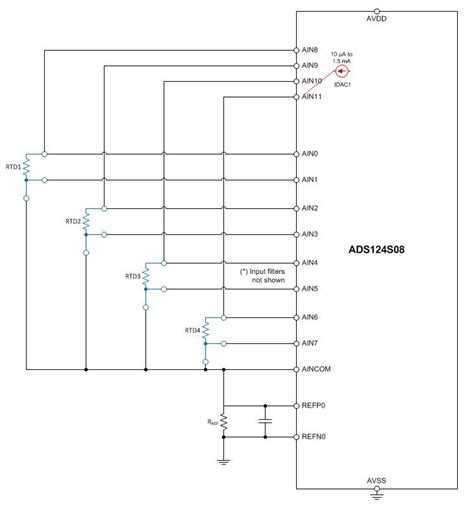 Maximun Number Of Rtd Connection Data Converters Forum Data